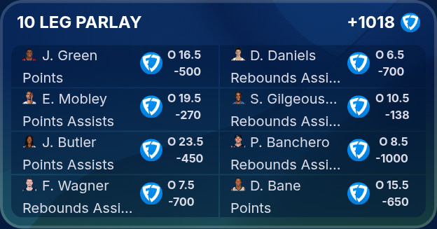 Gambly - Shared Bet Slip